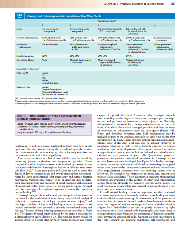 Coronary Stenting: A Companion to Topol’s Textbook of Interventional ...