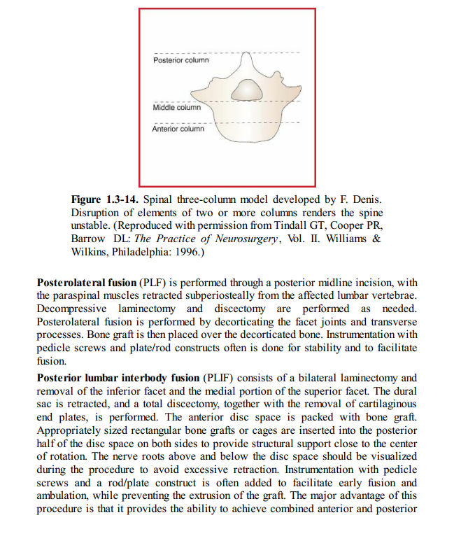 Anesthesiologists Manual of Surgical Procedures 5th Edition (by R. A ...