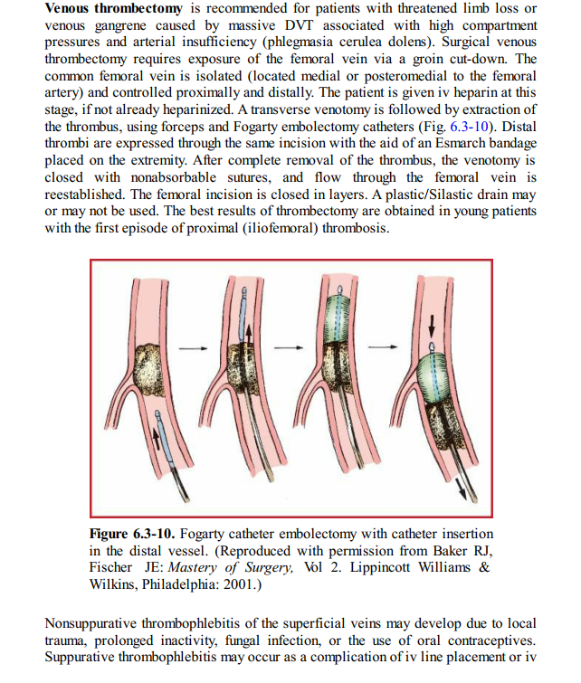 Anesthesiologists Manual of Surgical Procedures 5th Edition (by R. A ...