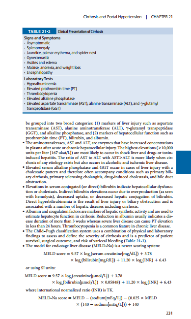 DiPiro’s Pharmacotherapy Handbook, 12th Edition (by Terry L ...